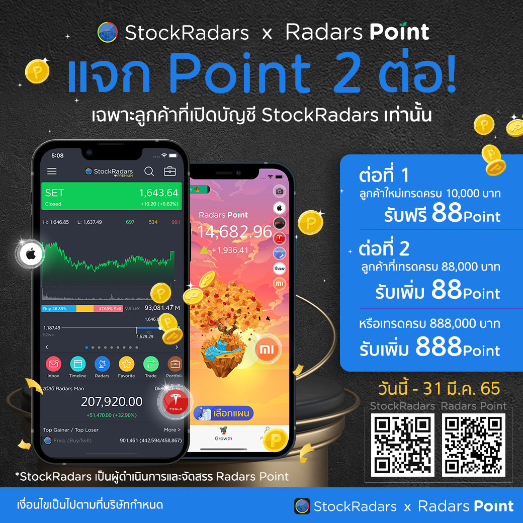 Radars Point | Investing Made Simple
