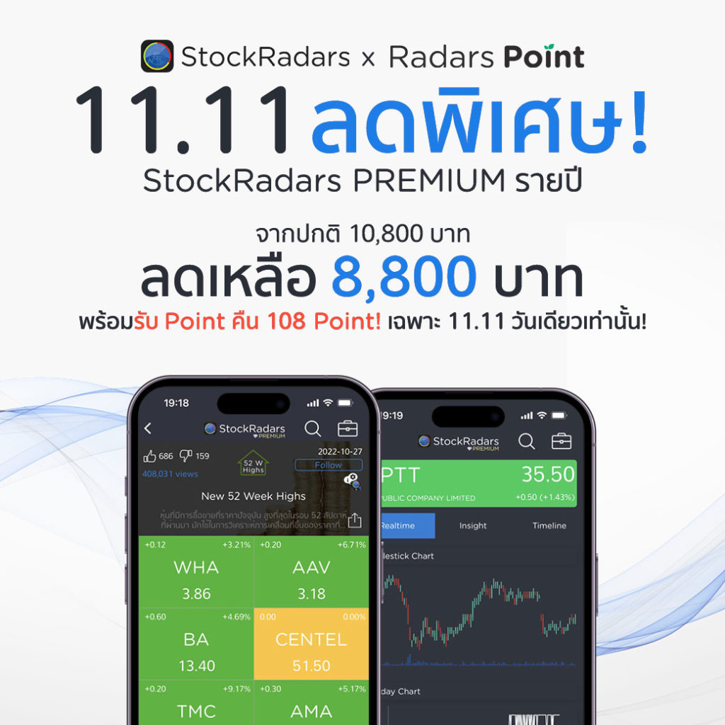 Blog – Radars Point | Investing Made Simple
